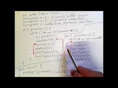 Synchronization 3: Producer/Consumer Problem