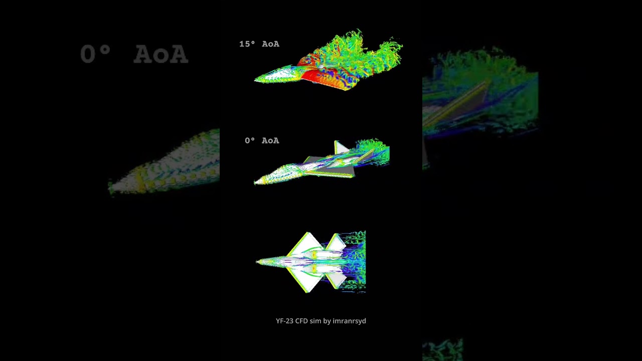 YF-23 CFD Simulation #f22 #f22raptor #jetfighter #airforce #f23 #cfd #stealthfighter #stealth