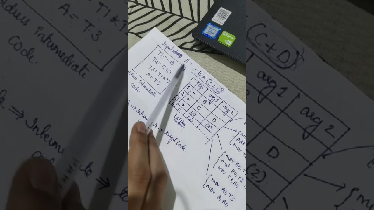 SS & OS Lab Program 5