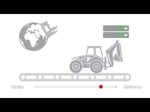 PLM - Product Life Cycle Management