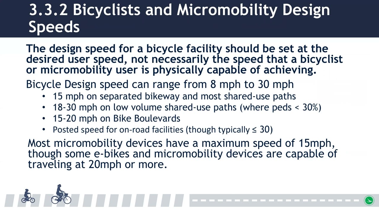 Chapter 3: Elements of Design