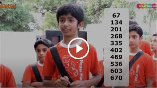 Saachi Dashboard Mastermind