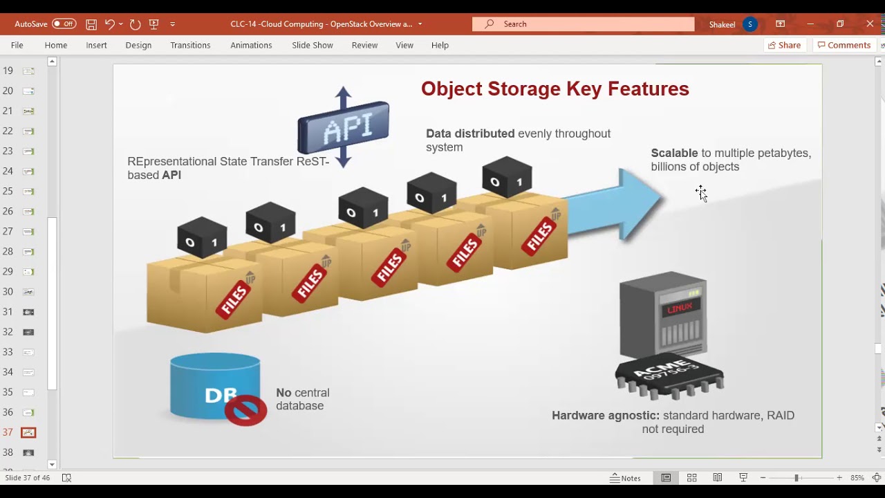 32 Cloud Computing   OpenStack  Build Opensource Software