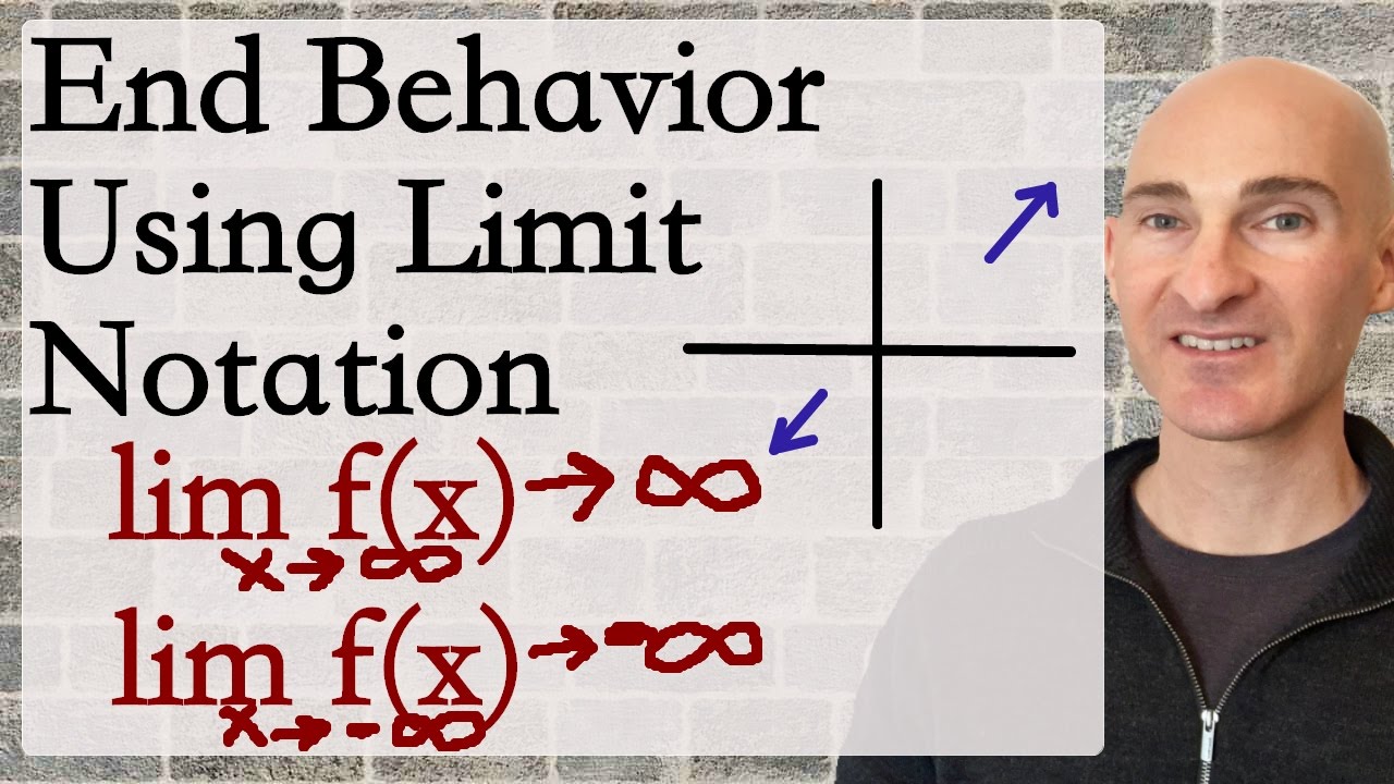 Describing End Behavior Using Limit Notation