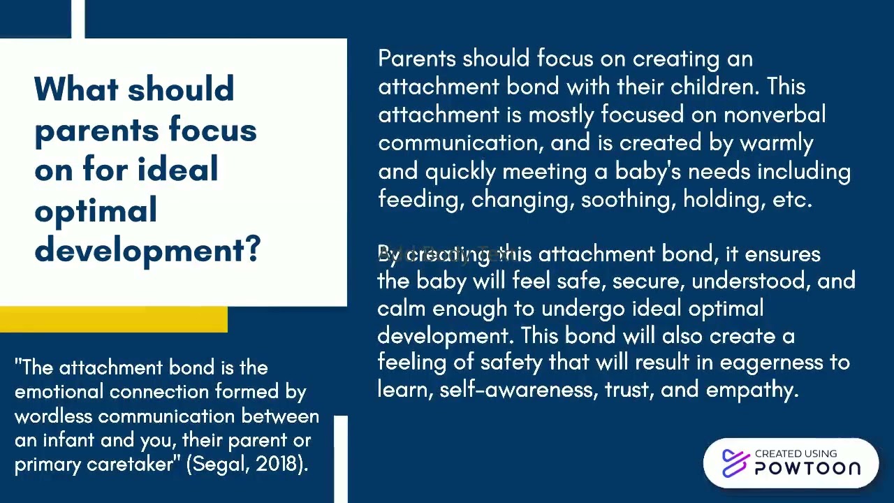 Unit 2 Written Assignment