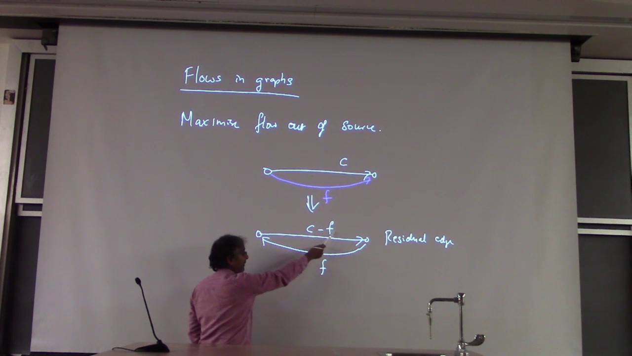 Advanced Algorithms Spring 17 - lecture 7