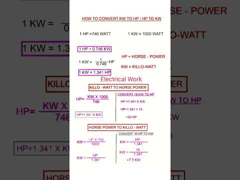 How to Convert kW to HP and HP to kW – Electrical Power Conversion Made Easy #ytshorts #electrical
