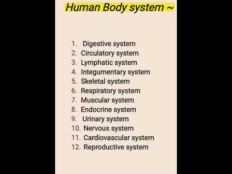 Human Body systems I system of human body I 12 organ system #medicine #medstudent #medical#neet