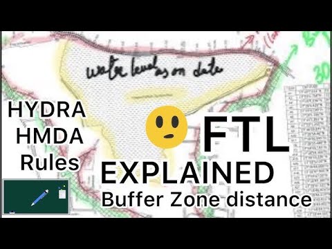 What is HYDRA | What is FTL | What is Buffer Zone | Check your property Zone Check Your Property Zon