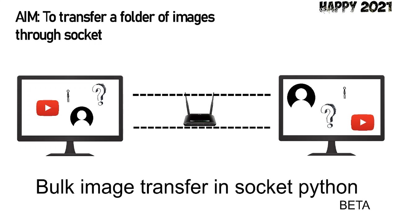 Bulk image transfer using socket python