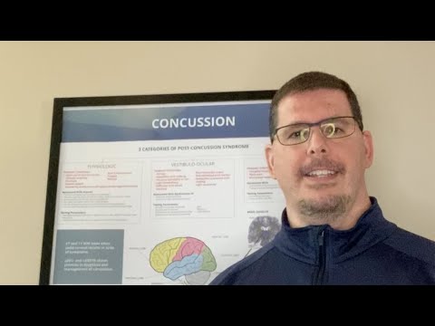 Definition of a Concussion