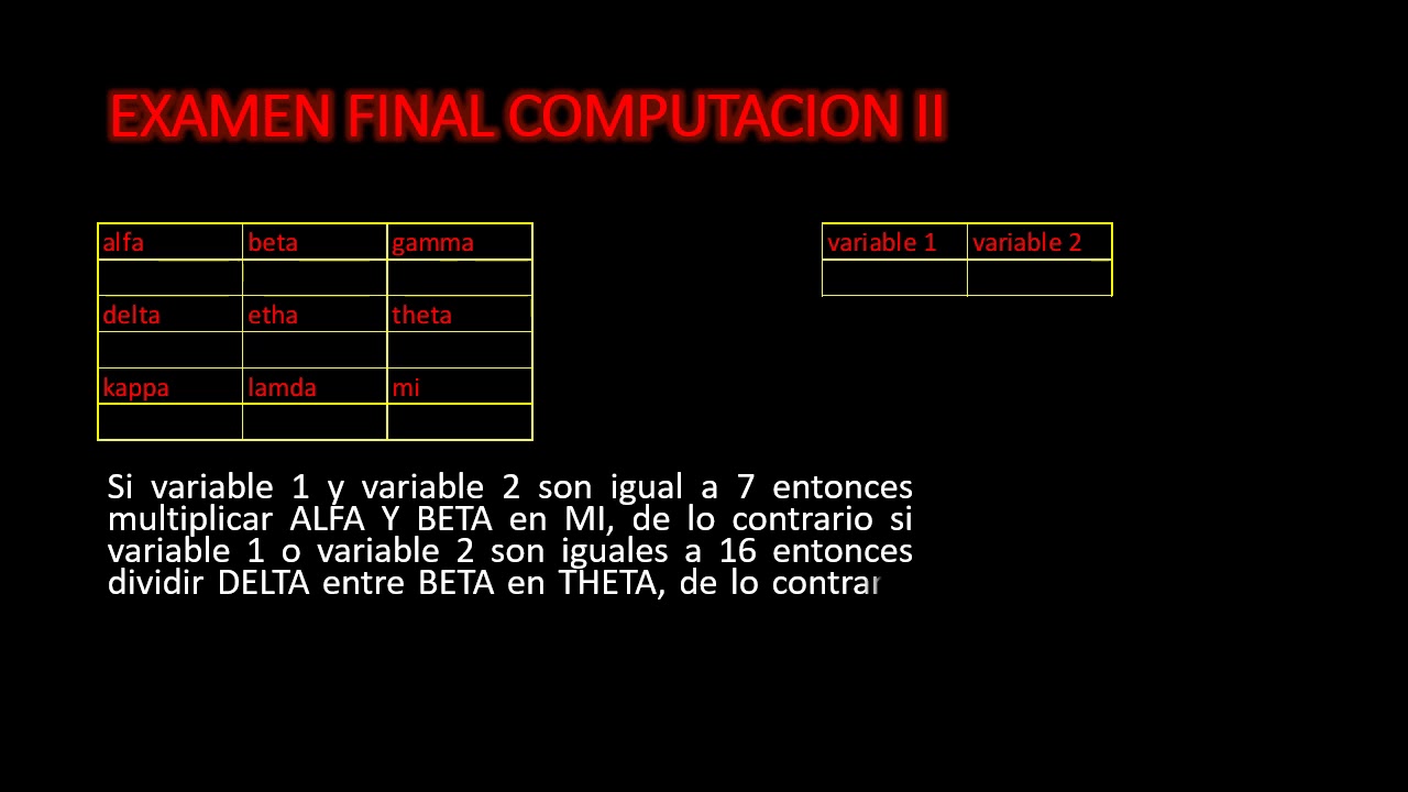 EXAMEN FINAL COMPUTACION II