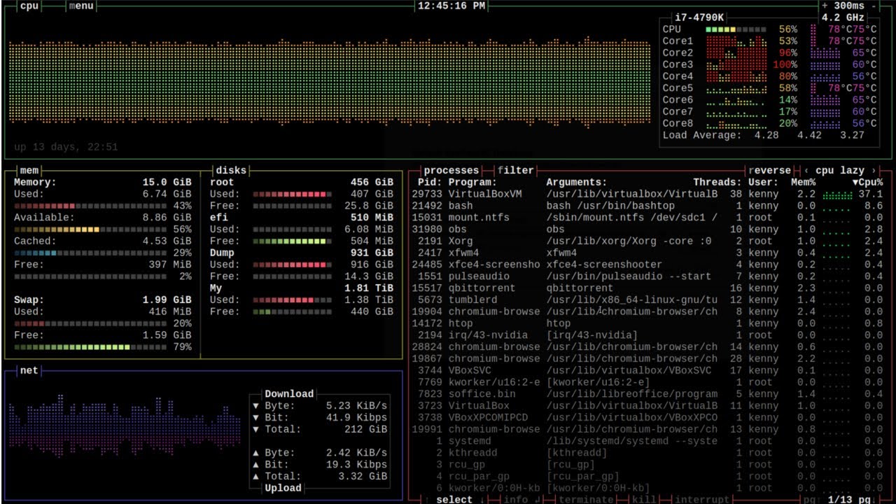 Bashtop - A Nice Process Manager Written in Bash Script