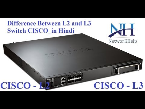 Network Switch - Managed Industrial Ethernet Switch Latest Price ...