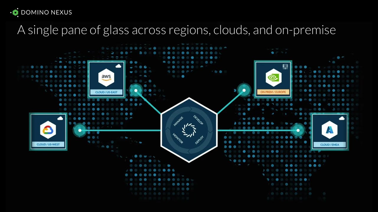 Unleash Data Science Across Hybrid and Multi-Cloud with Domino Nexus