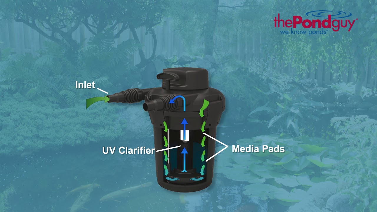 The Pond Guy® SimplyClear™ Pressurized Filtration System for Small Ponds