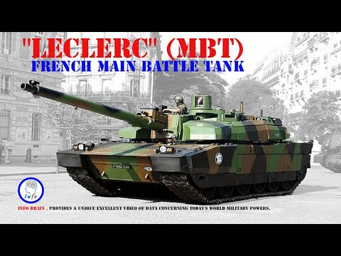 The Nexter Leclerc MBT XL upgrade | French Army Main Battle Tank | Detail Review