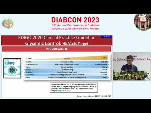 Newer concepts in Diabetic nephropathy - Dr Sahil Bagai, MAX, Delhi