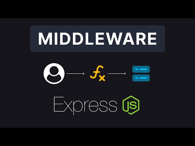 Understanding Middleware in Express.js: A Comprehensive Guide to Efficient Request Handling ...