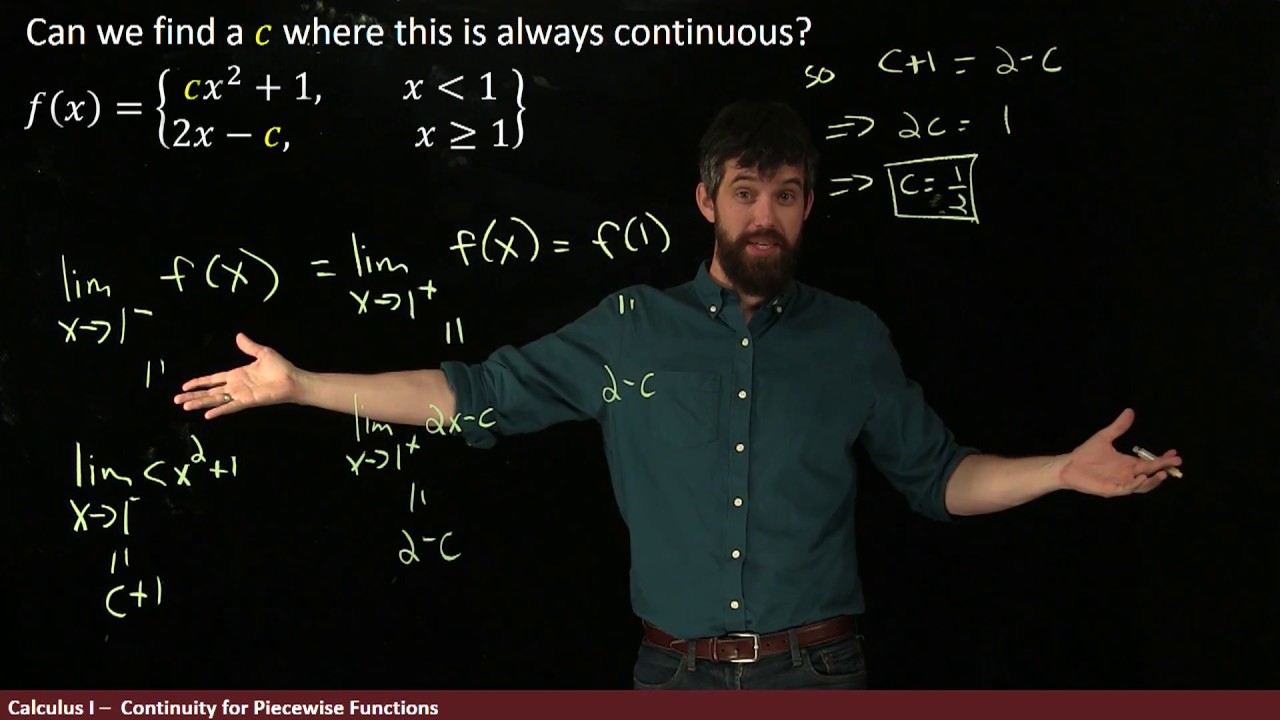 Example: When is a Piecewise Function Continuous?