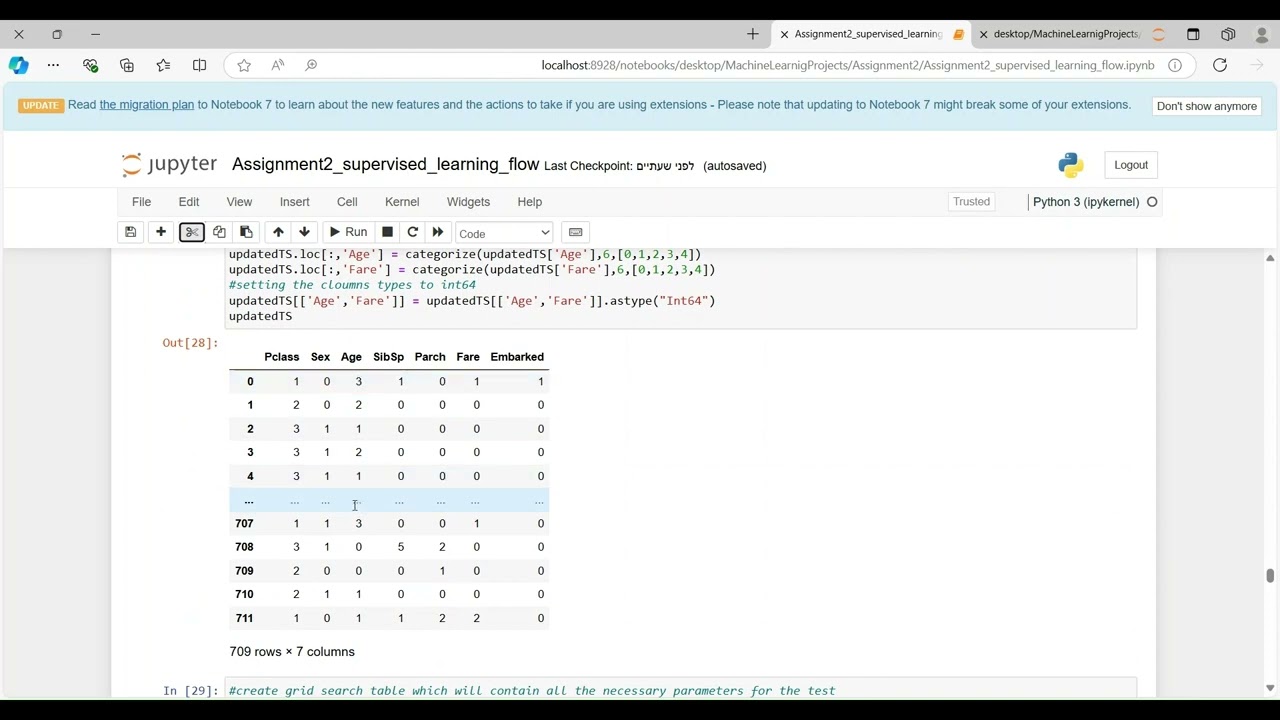 Machine learning assignment 2 - HIT