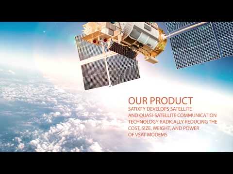 SatixFy - Israeli Startup | Startup Nation Finder