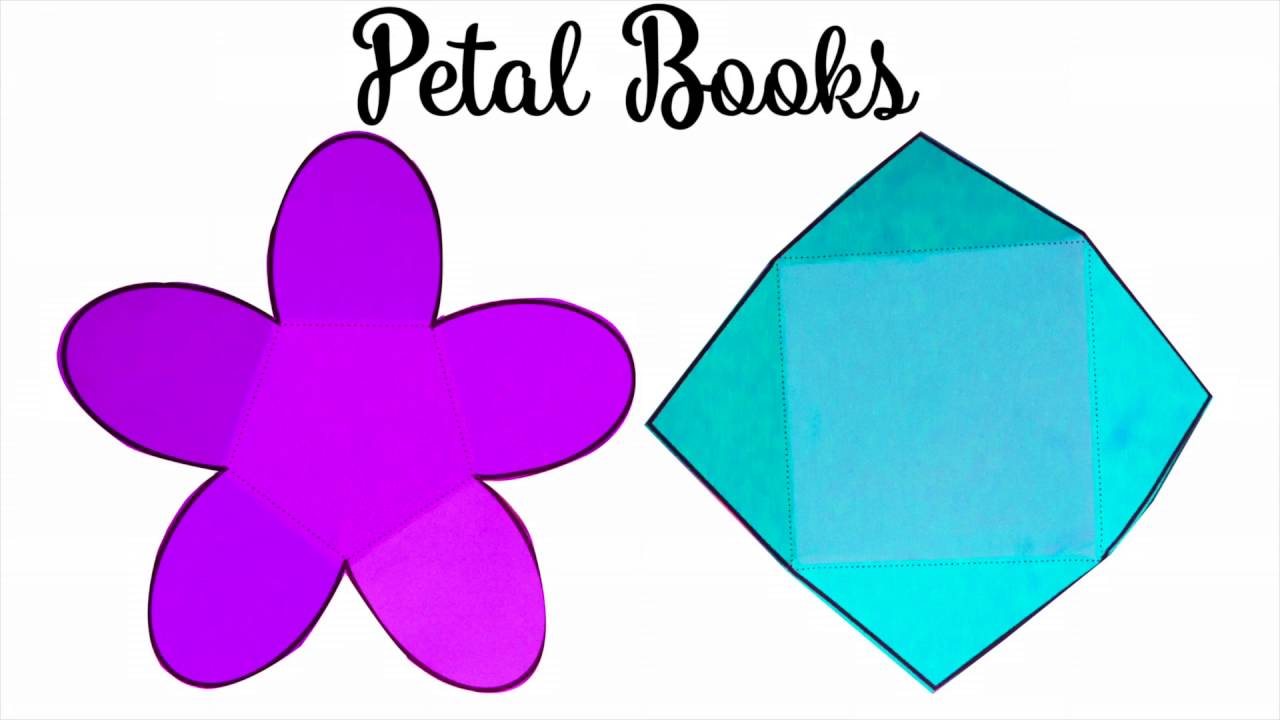 Interactive Notebook Templates for Any Notebook