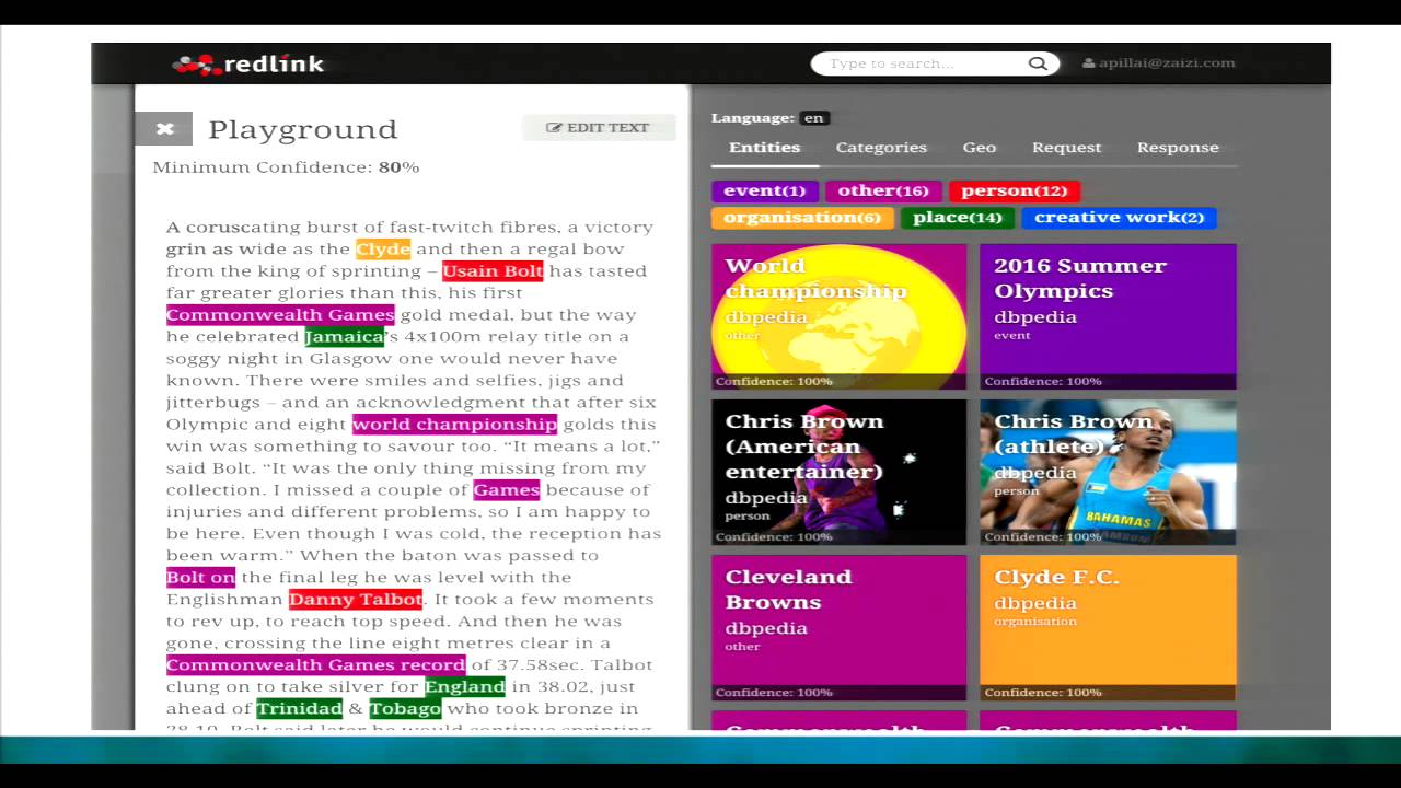 Alfresco Summit 2014: Content Intelligence: Advanced Information Technologies for Alfresco