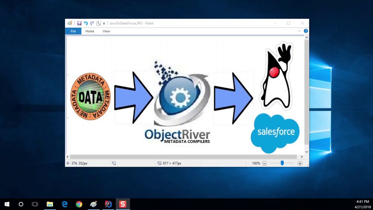 Java to SalesForce Microservices with No Programming