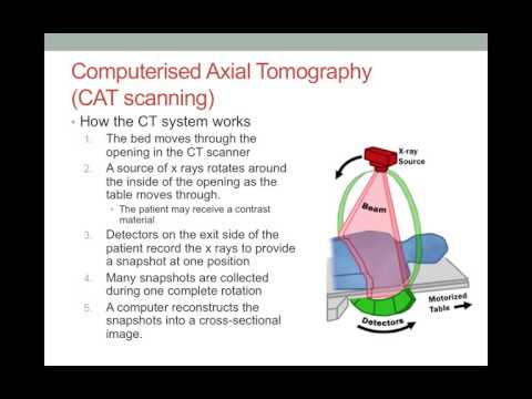 Neuroimaging Technologies: An introduction