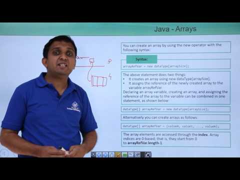 Java - Arrays