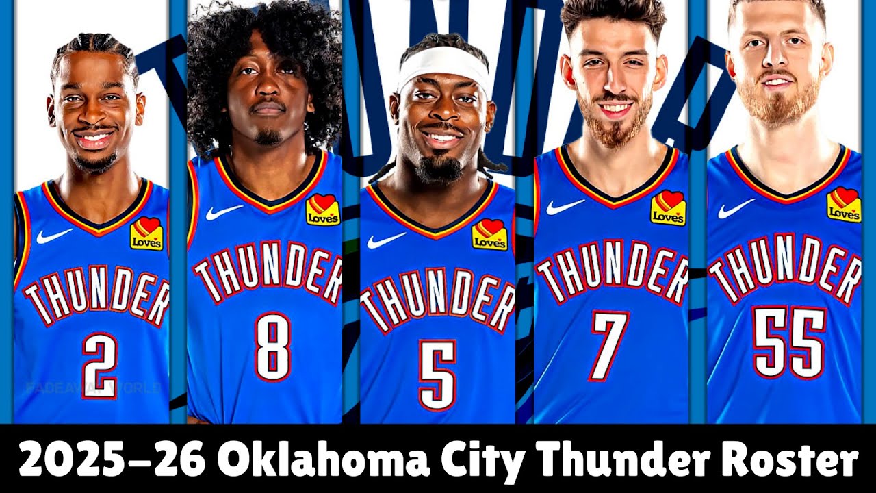 2025-26 Oklahoma City Thunder Roster
