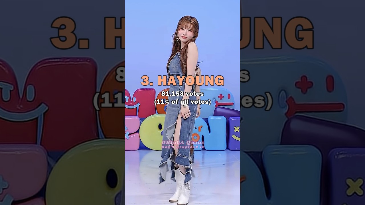 The Most Biased fromis_9 Member #shorts #fromis9 #hayoung #jiwon #chaeyoung #nagyung #jiheon