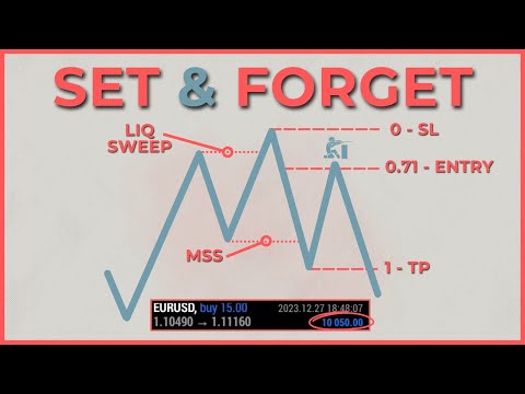 This Swing Trading Strategy Beats the Market Every Time (No Experience Required)