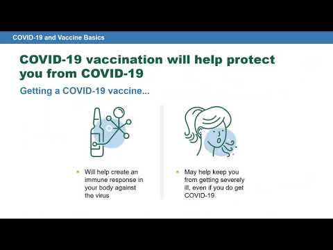 Basics about COVID 19 Vaccination Webinar