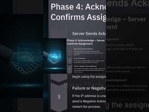 DHCP DORA Protocol Explained in 60 Seconds!