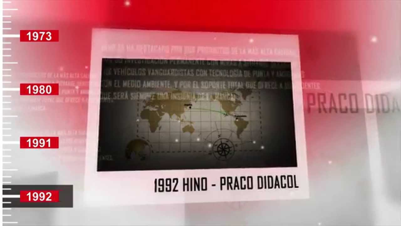 Historia de Hino.