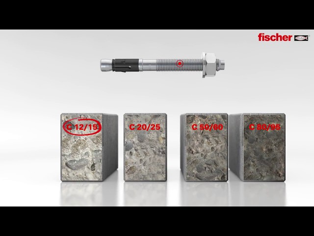 FISCHER - Bolt Anchor FBN II (Fischer) Authorized Wholesale Dealer from ...