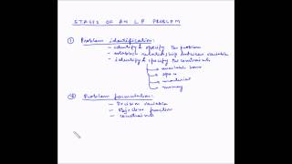 What is problem formulation in lpp - Examples of lp formulation