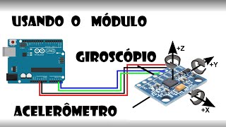Usando o módulo giroscópio/acelerômetro – Bit a Bit Tecnologia