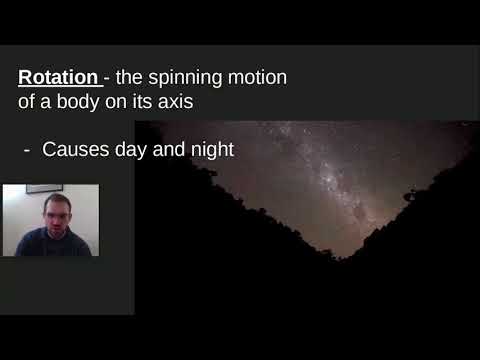 Space - Rotation & Revolution