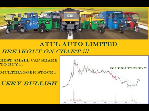 Atul Auto Limited Stock Analysis |Breakout on charts |Best time to buy| Very Bullish