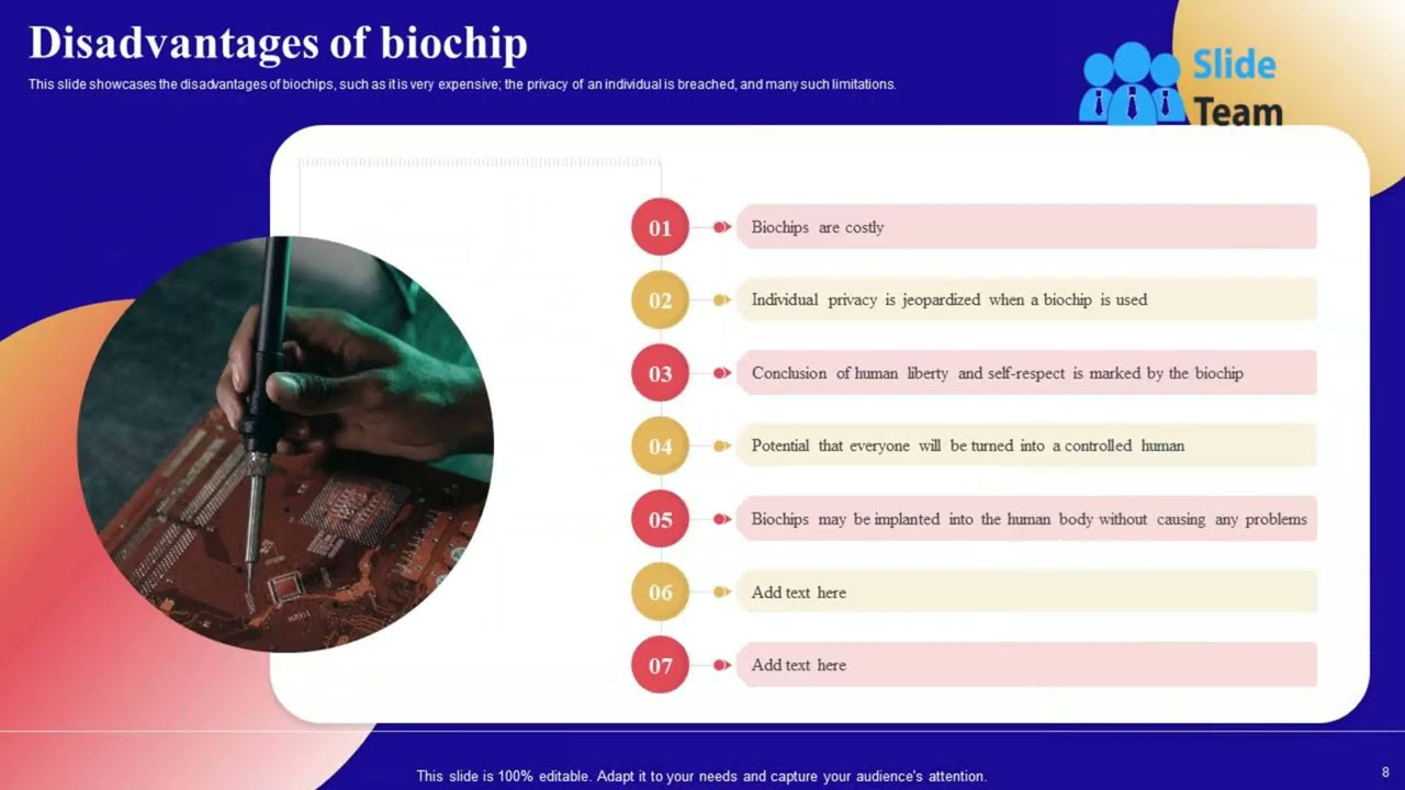 Bio Microarray Device Powerpoint Presentation Slides