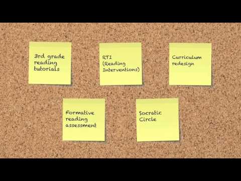 School Planning Phase 3: Identifying and Prioritizing Strategies