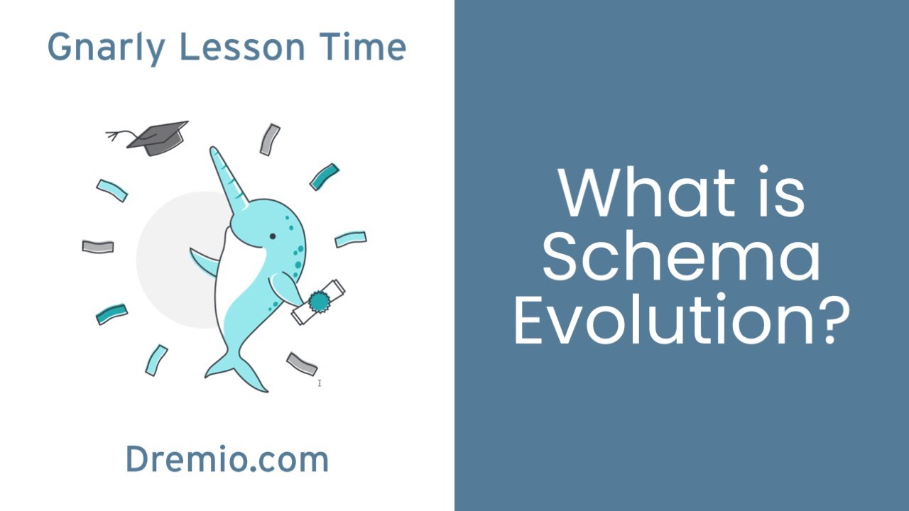 GLT #5 - What is Schema Evolution in Table Format like Apache Iceberg?