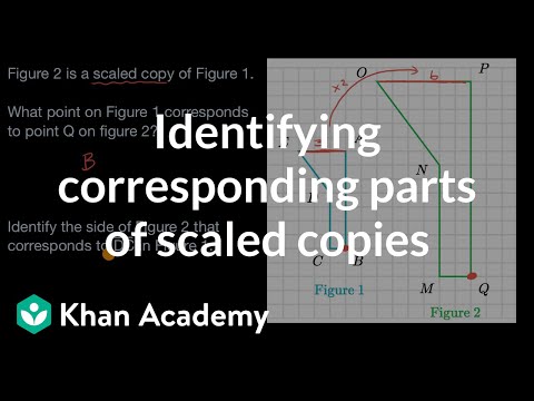 Identifying corresponding parts of scaled copies (video) | Khan Academy