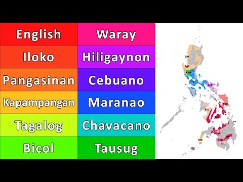 MAJOR LANGUAGES OF THE PHILIPPINES