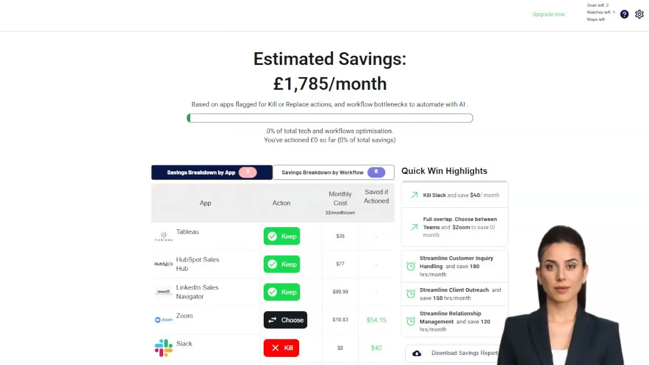 Tech Stack & Workflow Optimisation - fast