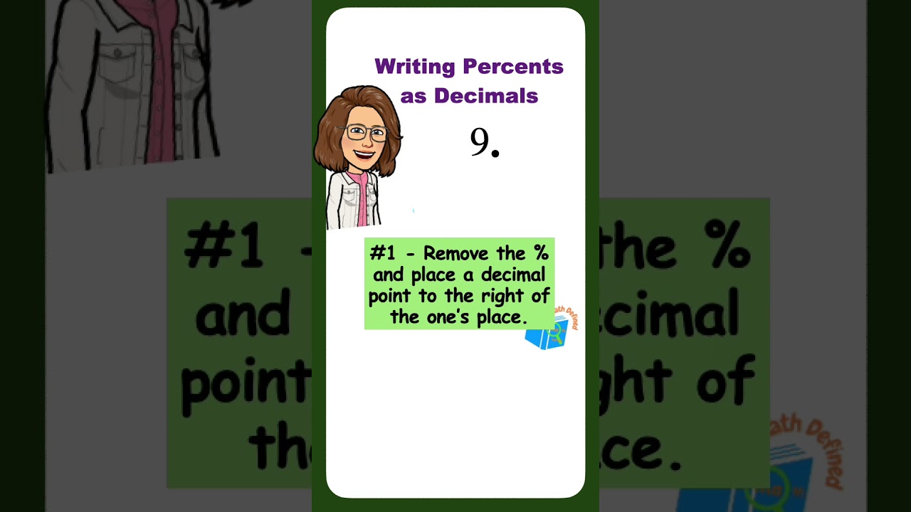 How to Change a Percent into a decimal | Math Defined with Mrs. C