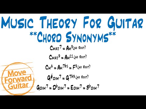 Music Theory for Guitar - Chord Synonyms